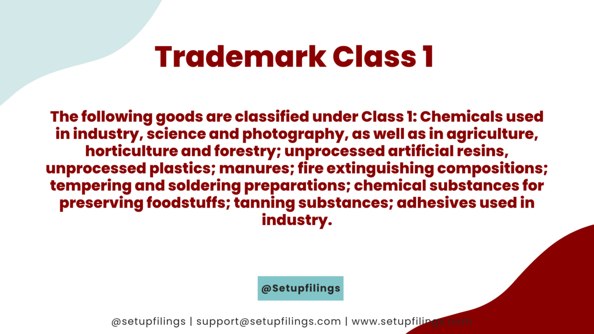How to Register a Trademark Class 1 - Setupfilings