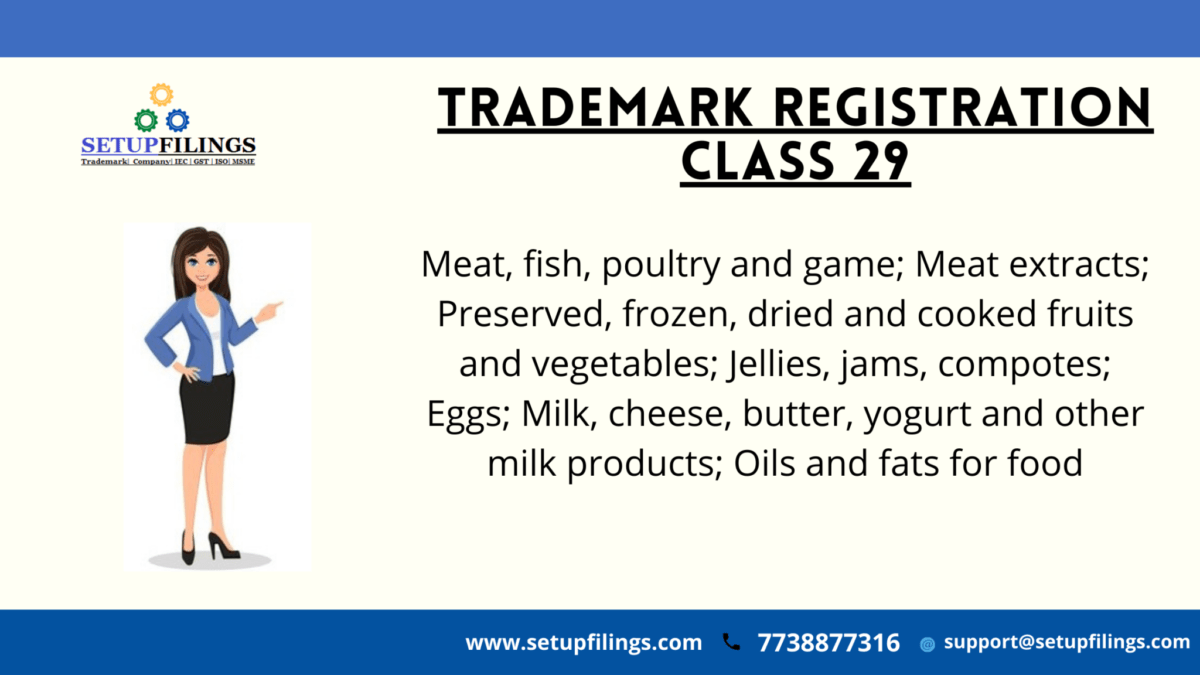 Trademark Goods & Services Class Codes | SetupFilings