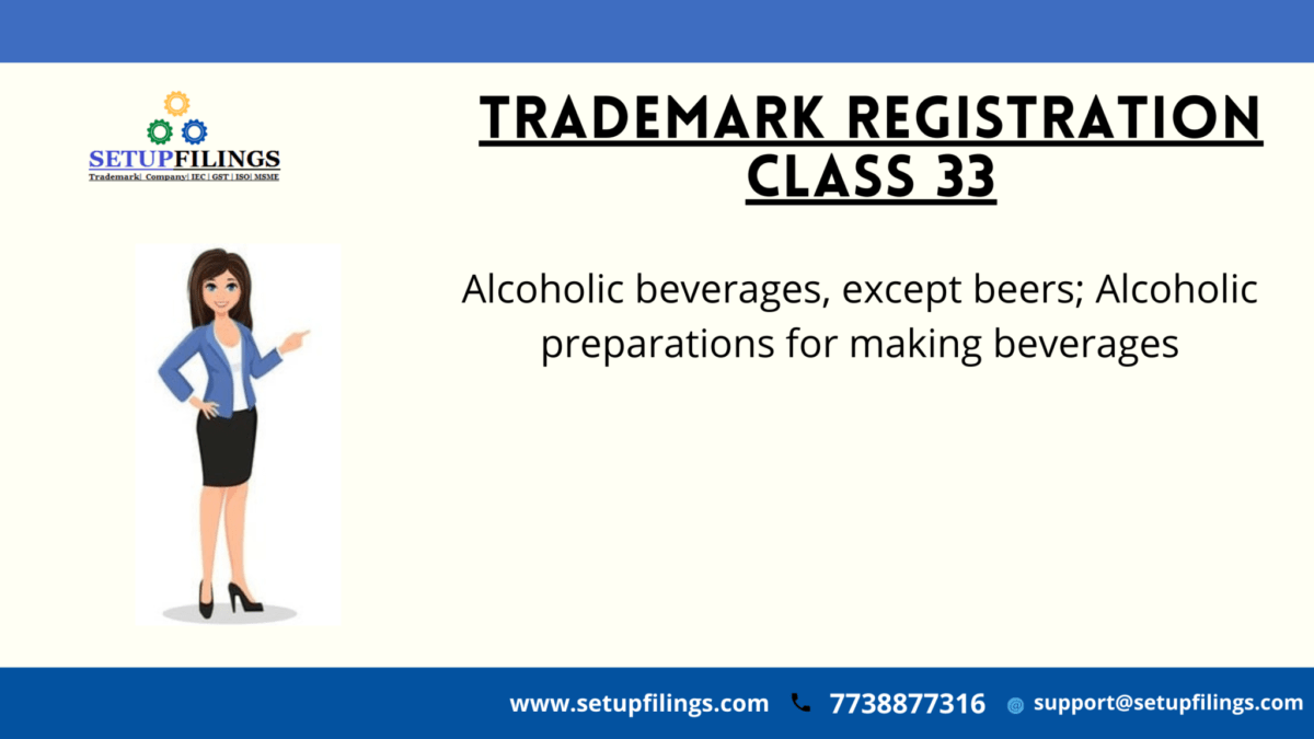 Trademark Goods & Services Class Codes | SetupFilings