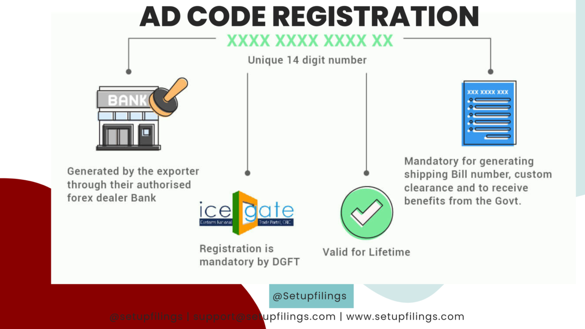 Unlocking Benefits: AD Code Registration - | SetupFilings