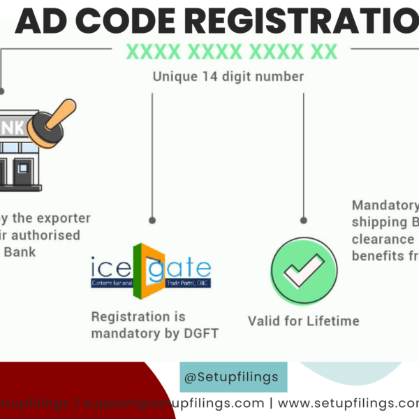 10 Benefits of Having an IEC Code in India - Setupfilings